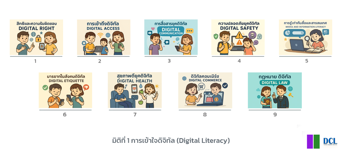ໜ້າຫຼັກ | SRRU e-Learning